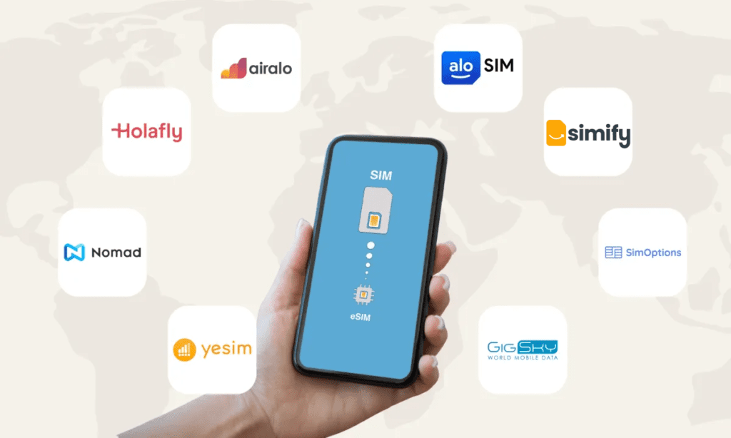Optus SIMs Overseas: Does it work?